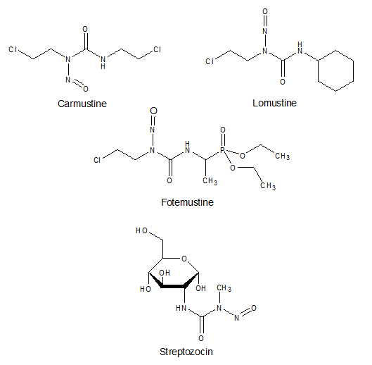 Alkylating antineoplastic agents - Pharmacorama